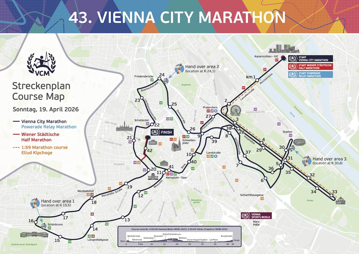 MARATONA DI VIENNA 2027 | 42K,21K,5K,Staffetta | Iscrizioni, percorso ...